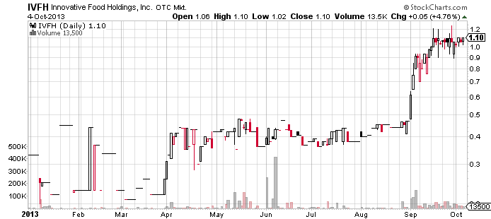 The Power of Due Diligence (Part 3)